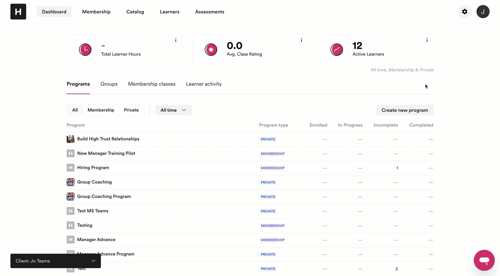 Understanding Manager Console View – Hone Admin Support